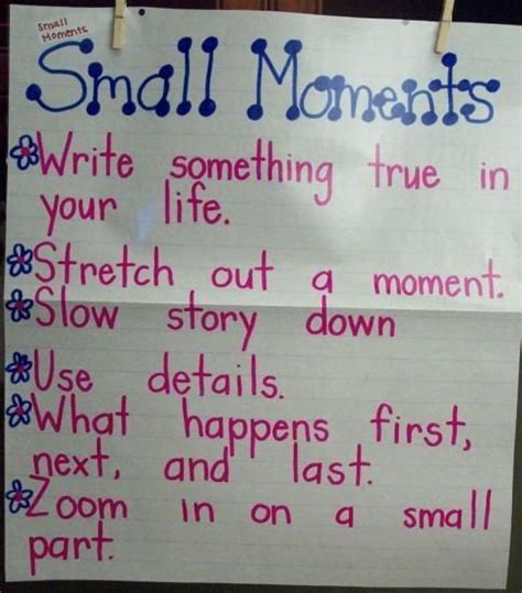 Decoding Strategies Anchor Charts For Upper Elementary