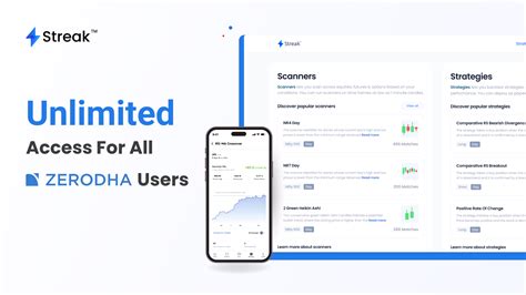 Zerodha Users Now Have Unlimited Access To Streak Z Connect By Zerodha Zerodha Users Now Have Unlimited Access To Streak Z Connect By Zerodha