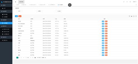 计算机毕业设计python深度学习水文预测 水文可视化 水文爬虫 洪水自然灾害预测 水文数据分析 水文大数据 大数据毕业设计 机器学习 Hadoop Spark 卷积神经网络 时间序列模型和