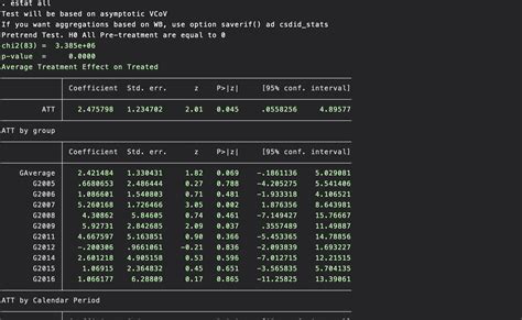 solved average treatment effect on treatedcsdid in stata by