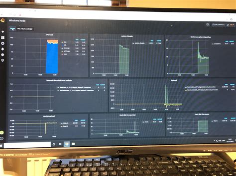 grafana finally r homelab