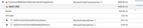 Azure Appservice Slow Connection To Sql Database Stack Overflow