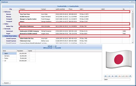 Summary Rows In Unidbtreegrid General Unigui Discussion Forums