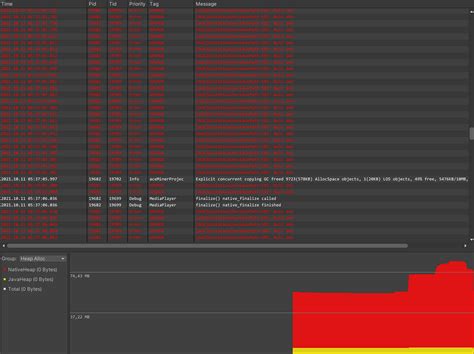 Andoird Logcat Error Guiextauxcheckauxpath592 Null Anb When Running Unity Ad Unity Services