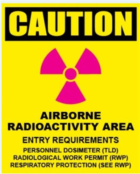 Solved The Airborne Radioactivity Area Signage Indicates
