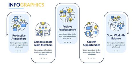 Infographic Template Blue Rectangle Outlining The Functions Of A Treasury Management System
