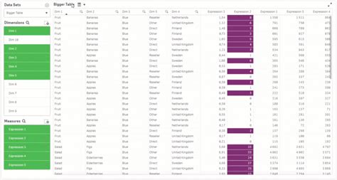 vizlib insightsoftware on linkedin excel selfserviceanalytics