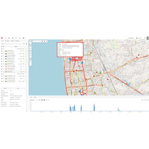 TRACKER ID Server Online GPS Tracking System Indonesia