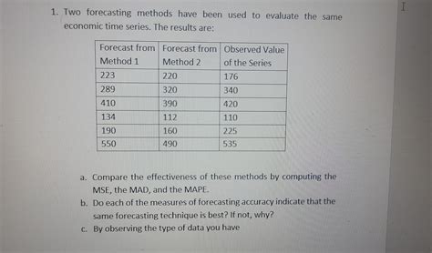 Solved Two Forecasting Methods Have Been Used To Evaluate Chegg