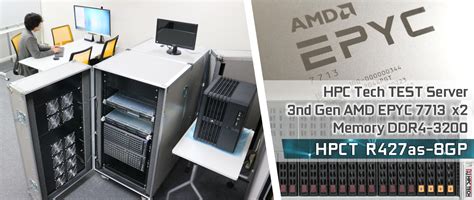 株式会社hpcテック [ベンチマーク] Amd Epyc 7713