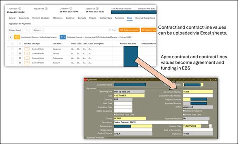 Infosys Cobalt Enhancing Oracle Projects With Apex Workbench For