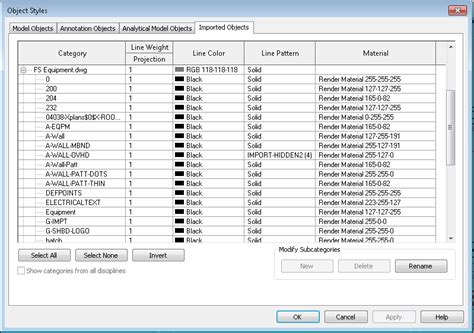 RevitCity Com Family With Some Problems