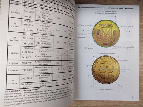 Каталог Різновиди обігових монет України 1992 2023 М Г Захарець 800 грн Колекціонування