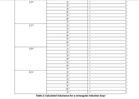 Use Matlab To Calculate The Value Calculated