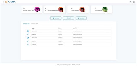Ai Dba Software 2025 Reviews Pricing And Demo