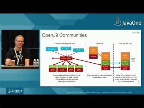 Free Video Ask The Openj9 Architects Qanda Session On Open Source Jvm From Java Class Central