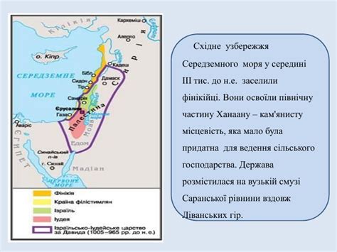 Презентація Фінікія в давнину