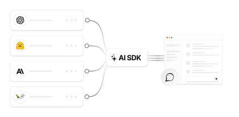 Part 1 How To Set Up Svelte With Tailwindcss By Corbz Dev Genius