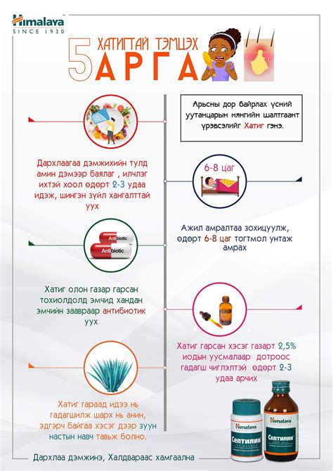 Агар Фарм ХАТИГ ХАТИГ ГЭЖ ЮУ ВЭ Арьсны дор байрлах үсний уутанцар вирусын халдвараас идээт