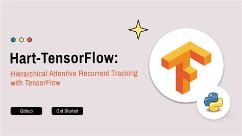 Hierarchical Attentive Recurrent Tracking With Tensorflow