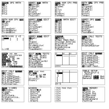 TI Graphing Calculator And Calculator Keys Clipart By Math Clips MathWare