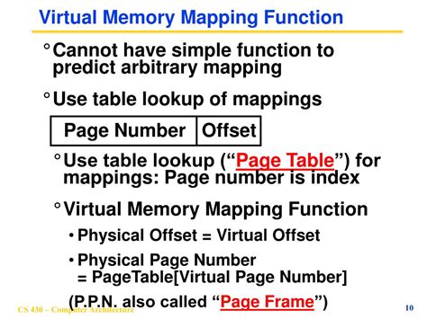 Ppt Cs 430 Computer Architecture Virtual Memory Powerpoint