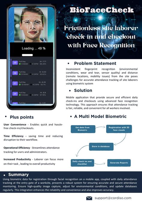 cordiso on linkedin constructionmanagement biometrics