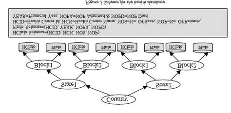 Sequence Diagram Showing The Workflow Download Scientific Diagram