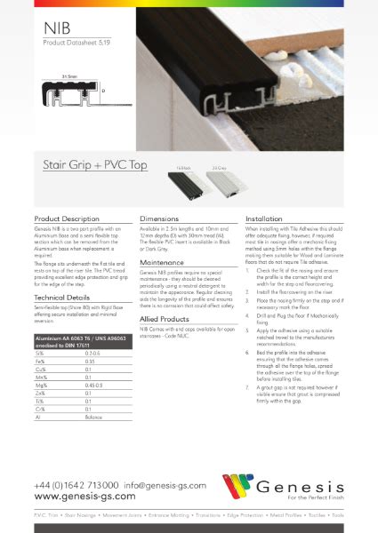 Nib Datasheet Nbs Source