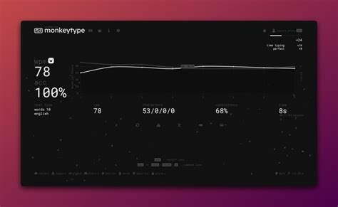 Mohammed Sadik K P On Linkedin Backontrack Binarysearchtree Dsa Codingjourney