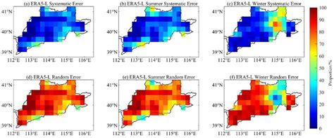 Error Decomposition Of Cra40 Land And Era5 Land Reanalysis Precipitation Products Over The