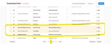 New Custom Field Added In Doctype Via Customize Form Page Is Not
