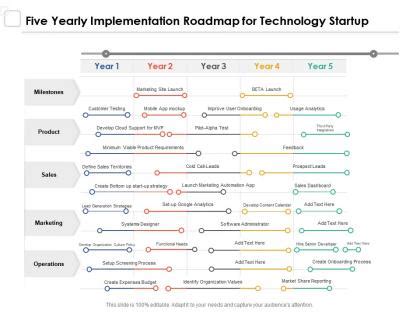 Year Roadmap Slide Team