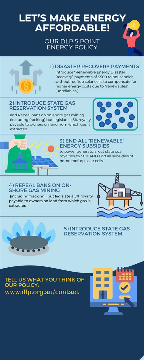 Policies Democratic Labour Party