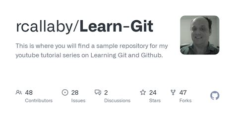 Github Rcallabylearn Git This Is Where You Will Find A Sample Repository For My Youtube