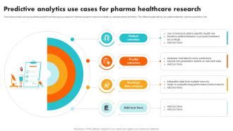 Predictive Analytics Use Cases For Pharma Healthcare Research PPT Sample