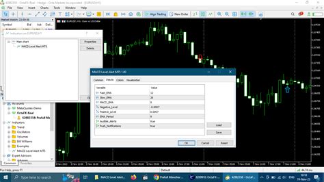 Macd Level Alert Mt5 Buy Trading Indicator For Metatrader 5