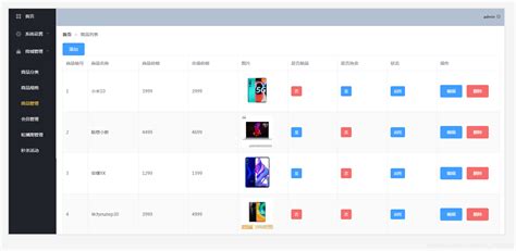 Vue速成 项目实战（后台管理系统）vue管理平台实例教程 Csdn博客