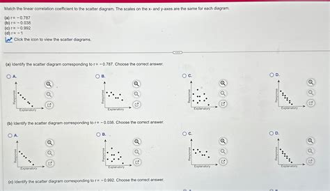 Solved Please Answer A D All Four Diagrams Are Shown Chegg