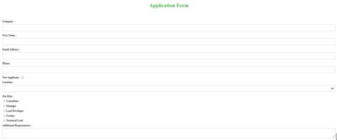 Angularjs Ng Model How Ng Model Directive Works In Angularjs