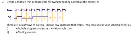 Solved Design A Module That Produces The Following Chegg Com