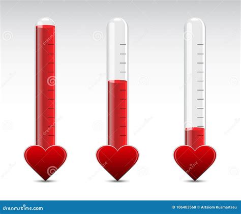Love Thermometer Hot Or Frozen Heart Temperature Counter Valentines Card Love Level Meter