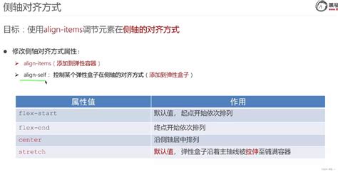 Day03 Flex小兔鲜（确认订单）移动端案例小兔鲜儿 确认订单css素材 Csdn博客