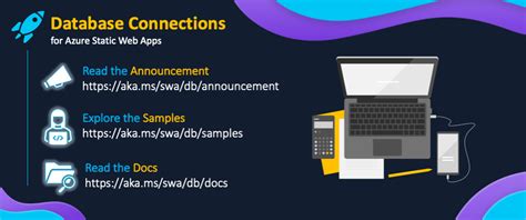 this month in swa azure static web apps