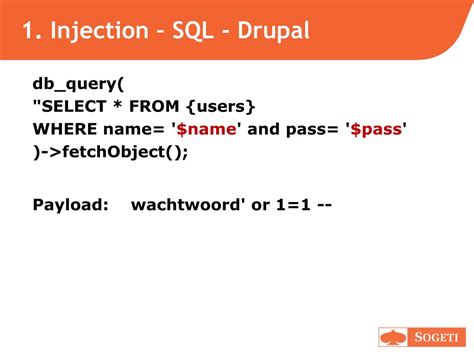 Ppt Drupal Security Awareness 2 Powerpoint Presentation Free Download Id4007507