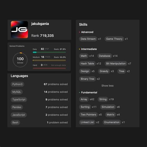 Jakub Gania On Linkedin Leetcode Dsa Algorithm Coding Faang