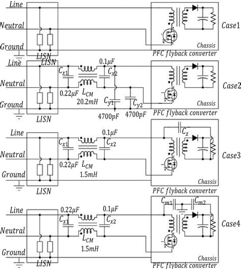 EMI Filter Sizereduction Case1 Without Any EMI Filter Case2 Download Scientific Diagram