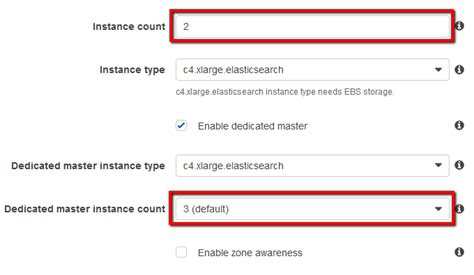 Elasticsearch Instance Counts Trend Micro