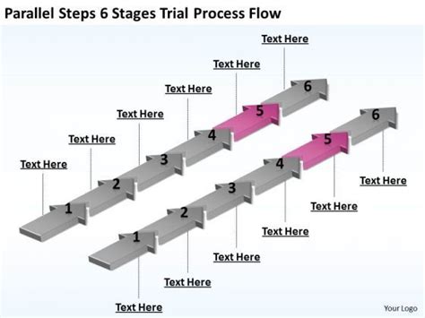 Parallel Processing Trial Flow Powerpoint Templates Backgrounds For Slides