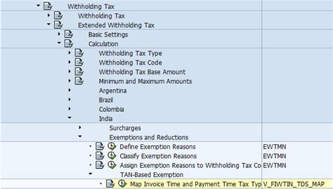 Solved Getting Abap Dump When Maintain Entry In Vfiwtin Sap